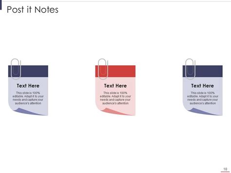 Project Prioritization Scorecard Powerpoint Presentation Slides Presentation Graphics