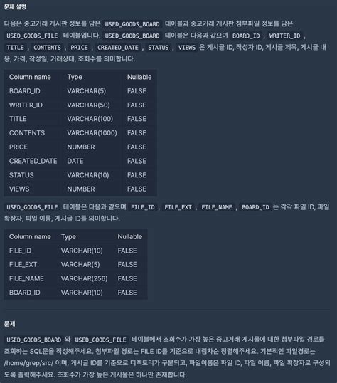 Sql 고득점 Kit String Date Level 3 조회수가 가장 많은 중고거래 게시판의 첨부파일 조회하기