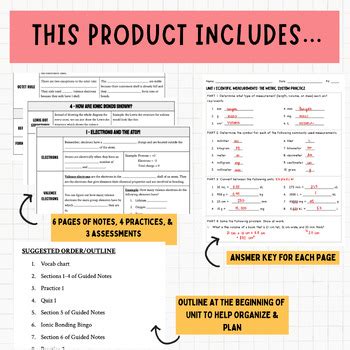 Ionic Compounds Unit Curriculum Topic Number 4 By Steph Does Science