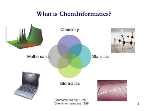 Ppt Welcome Mass Spectrometry Meets Cheminformatics Tobias Kind And