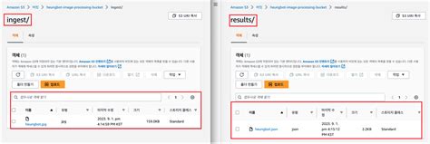 Github Heungbotdecoupledimageprocessingproject Bucket Sns