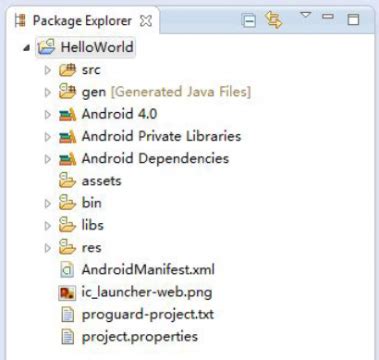 Hello World First Android Application Project Using Eclipse