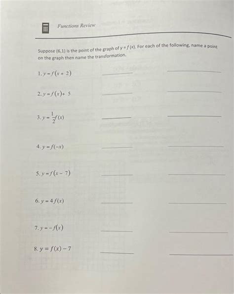 Solved Suppose Is The Point Of The Graph Of Y F X Chegg Com