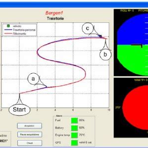 A Screenshot Of Developed GCS Download Scientific Diagram