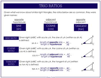 Geometry PowerPoint Right Triangle Trigonometry DISTANCE LEARNING