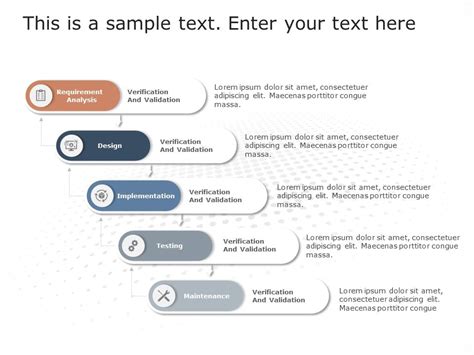 Software Testing Waterfall Model Powerpoint Template