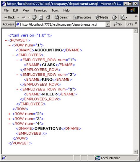 Два критерия профессионализма программирования Oracle 2 употребление ссылки на курсор в
