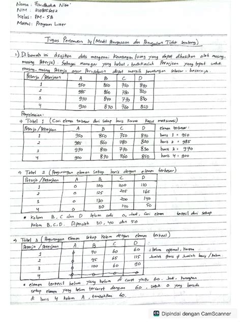 Tugas Prolin Pertemuan 14 Pdf Tugas Prolin Pertemuan 14 Pdf