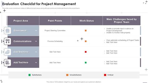 Project Administration Bundle Evaluation Checklist For Project Management D