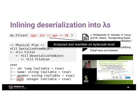 Spark Schema For Free
