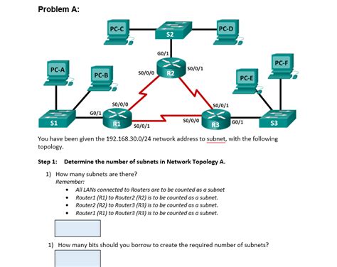 Solved Problem A You Have Been Given The 192 168 30 0 24