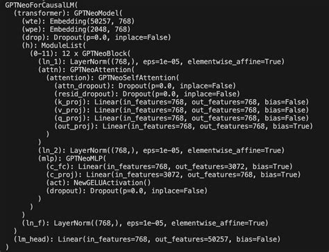 Sensitivity Aware Mixed Precision Quantization V1