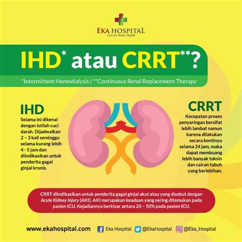 Eka Hospital Crrt Diindikasikan Untuk Penderita Gagal Facebook