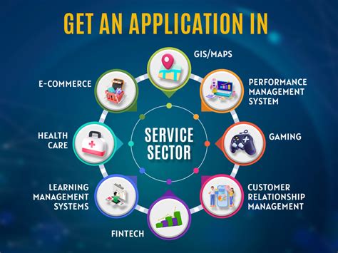 Fullstack Net Coreangularreactnode Developer Upwork