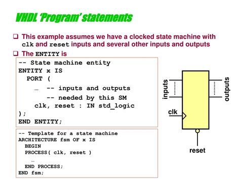 Ppt Reconfigurable Computing Vhdl Types And Statements Powerpoint Presentation Id 596557