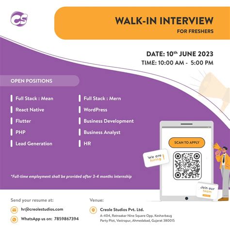 Jaydeep Gorasiya Posted On Linkedin