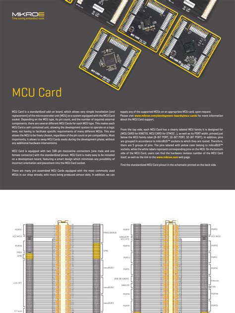 Mcu Card Flyer Web Pdf