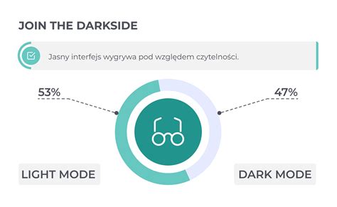 Dark Mode Vs Light Mode Behance