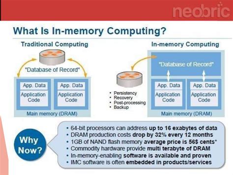 a quick intro to in memory computing pdf data storage and