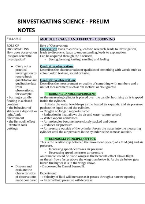 Extensive Notes On Preliminary Investigating Science Investigating Science Year 11 Hsc