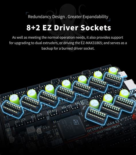 Bigtreetech Btt Octopus Max Ez For 3d Printer 3d Bro