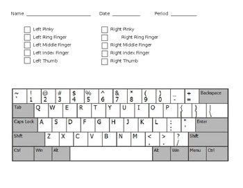 Keyboard Coloring Activity Color Activities Keyboard Teacher Newsletter