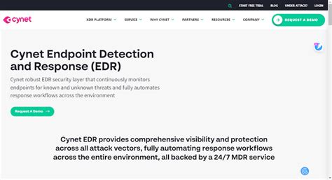 6 Best Edr Tools For 2025 Endpoint Detection And Response Solutions