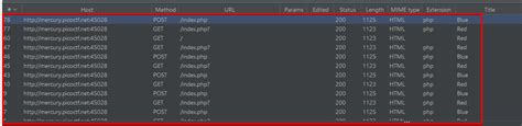 Pico Ctf Writeups ~ Hacker`s Playbook