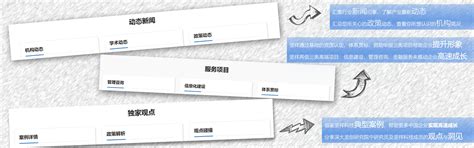 智能制造评级智能制造成熟度智能制造 深圳坚祥科技