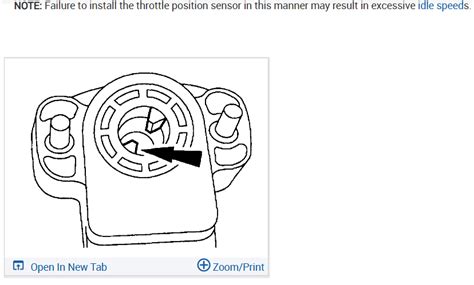 TPS Only Last Minutes New Replacement Only Last Minutes