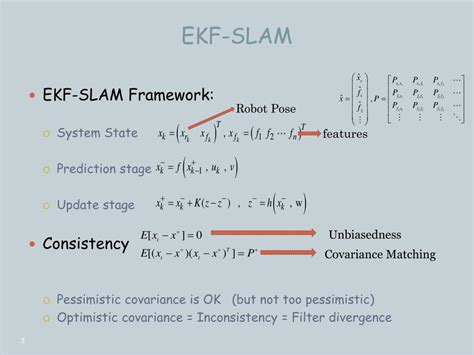 Ppt On The Consistency Of Ekf Slam Focusing On The Role Of