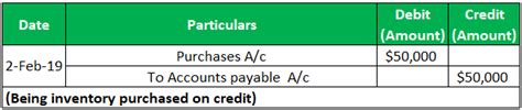 Accounts Payable Journal Entries What Are They