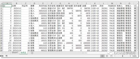 Excel Vba Excel表数据导入access数据库 知乎 Excel Vba Excel表数据导入access数据库 知乎