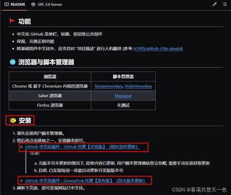 Github汉化教程github设置中文 Csdn博客