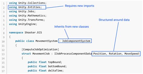 Ecs Survival Guide Unity Learn
