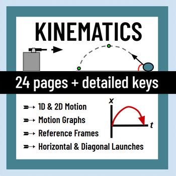 AP Physics Kinematics Motion Graphs Worksheets W Keys TPT