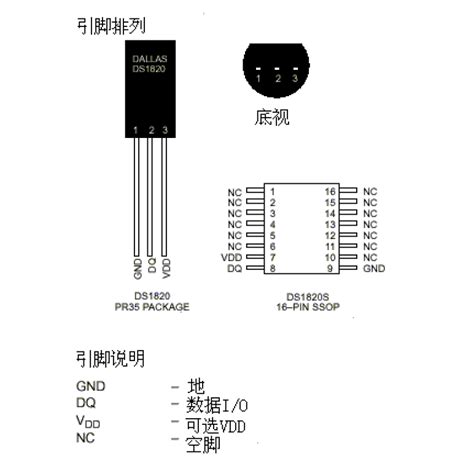 Micropython 开发esp32应用教程 之 Onewire及其应用ds18b20温度传感器的驱动