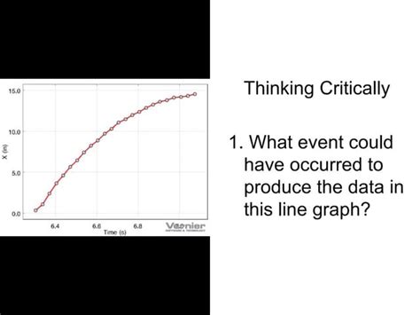 Video Physics Data Analysis Ppt