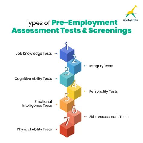 What Is A Pre Employment Assessment 7 Types Spotgiraffe