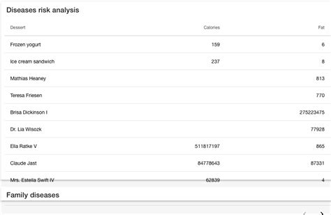 Data Table Theme · Issue 3103 · Callstackreact Native Paper · Github