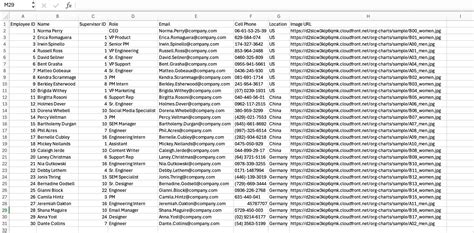How To Automatically Build Your Org Chart In Lucidchart Onedirectory
