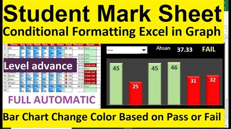 How To Change Bar Graph Colors In Excel Based On Category Templates Sample Printables