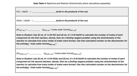 Solved Data Table 4 Reactions And Reaction Stoichiometry Show