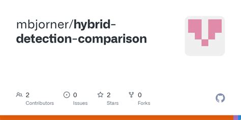 Github Mbjornerhybrid Detection Comparison