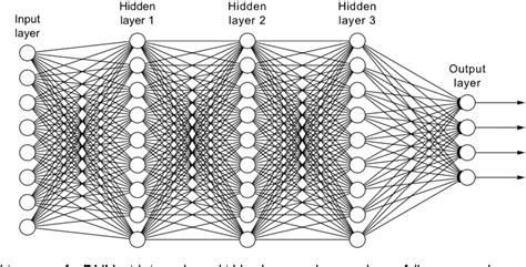 Figure 2 From Predicting The Fiber Orientation Of Injection Molded Components And The Geometry