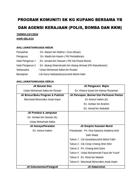 Program Komuniti Sk Bersama Yb Dan Agensi Kerajaan Pdf