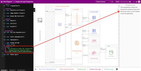 How To Generate Aws Diagrams With Resource Explorer And Ilograph Ilograph Blog