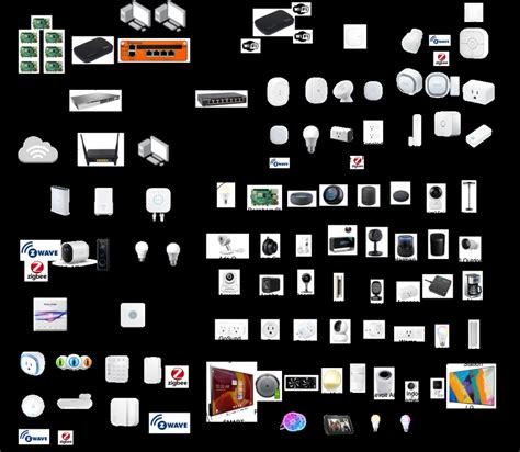 Iot Network Topology Used In The Experiments Download Scientific Diagram