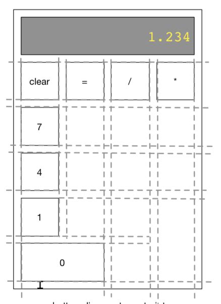 Ios How To Allow Automatic Resizing Of Uibutton To Satisfy Spacing