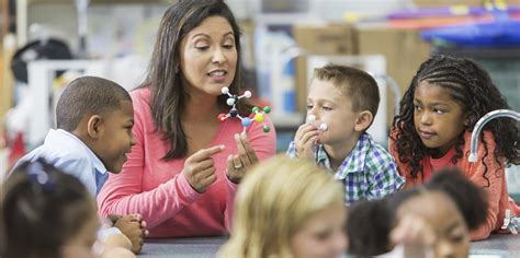 Practical Ideas For Educators Byte Productions Llc